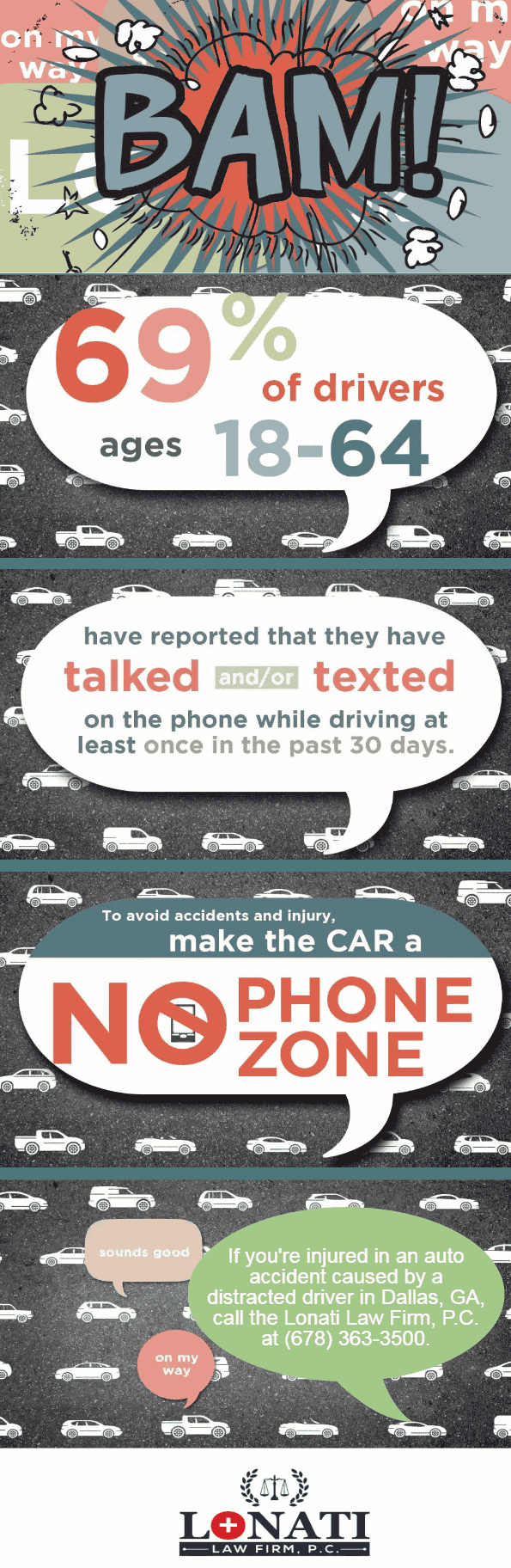 Dallas Car Accident Statistics